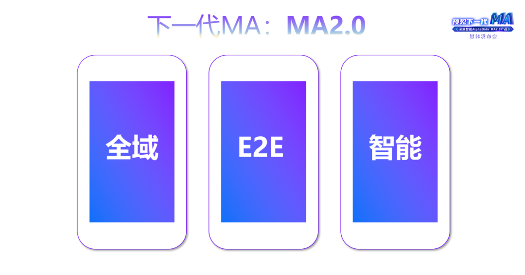 下一代MA：深演智能发布AlphaData MA2.0，全域CDP基础上的营销自动化 - 知乎