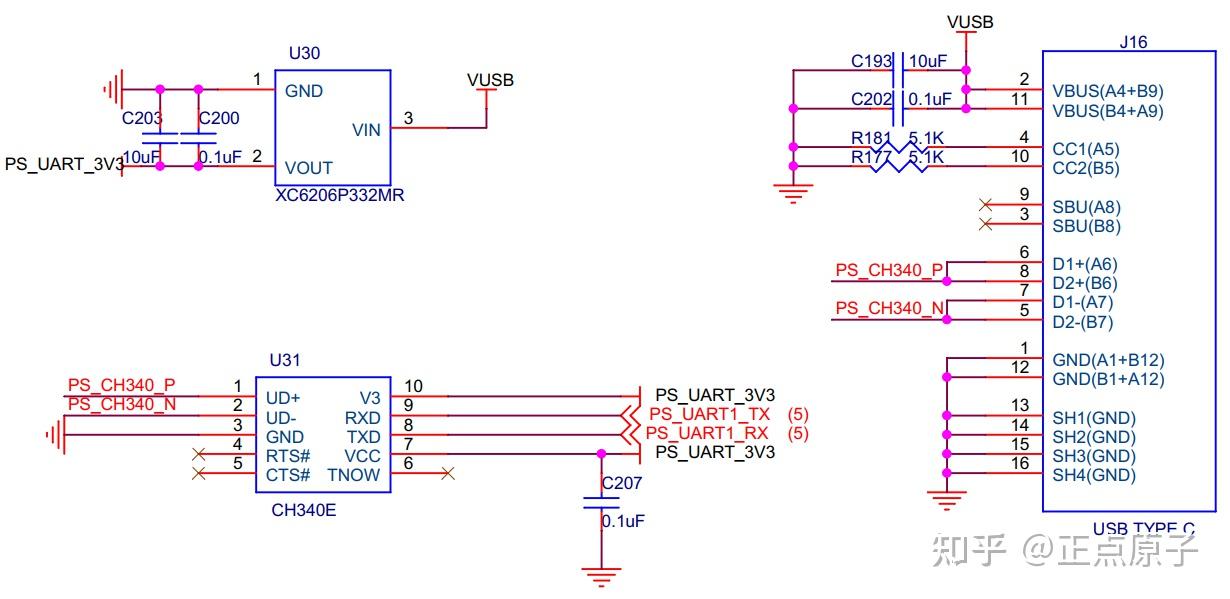 《DFZU2EG_4EV MPSoc之FPGA开发指南》第三章硬件资源详解 - 知乎