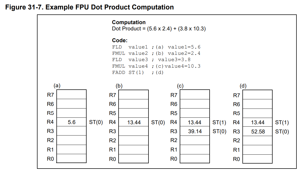 Hello DirectX系列（番外篇）Hello GPU - 知乎