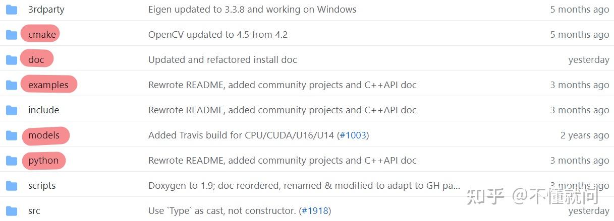 OpenPose部署安装排坑笔记 - 知乎