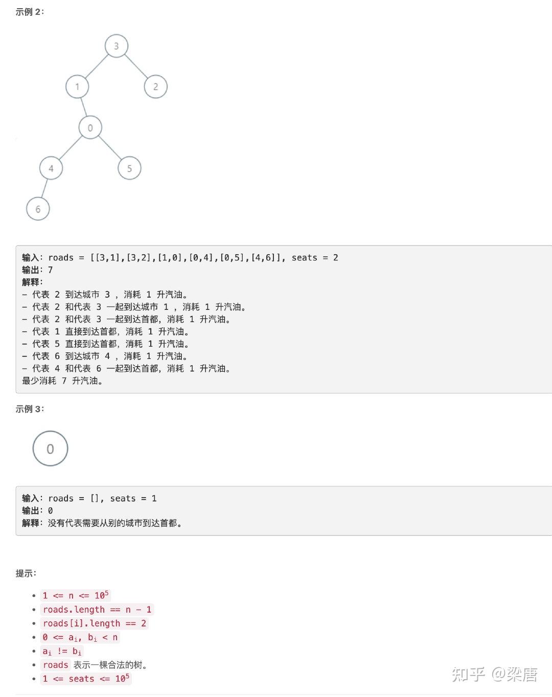 Leetcode周赛320,时隔一月的内推机会 知乎