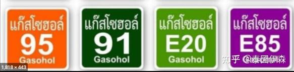 泰国油价暴涨！汽油种类如何选？95 91 E20 E85 - 知乎