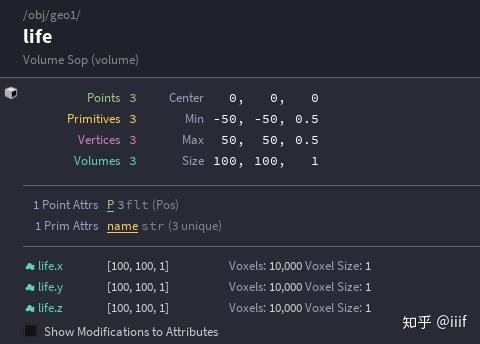 用 Houdini+OpenCL 玩命 - 知乎