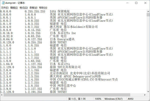纯真IP库QQWry.dat文件解析 - 知乎