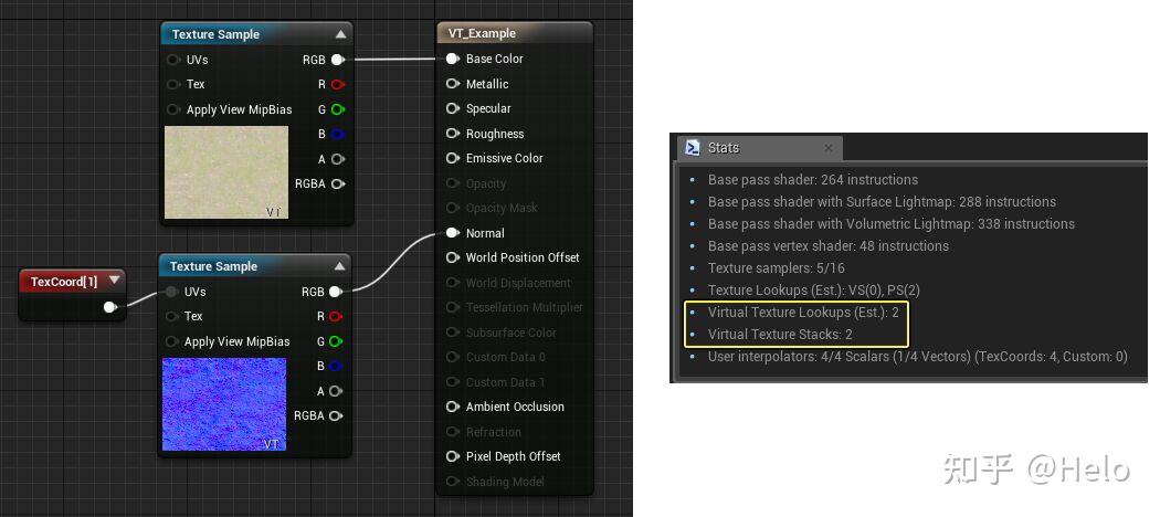 UE4中的虚拟纹理 —— Virtual Texturing in UE4 - 知乎