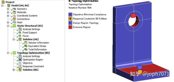 ANSYS Workbench 支架拓扑优化案例 - 知乎