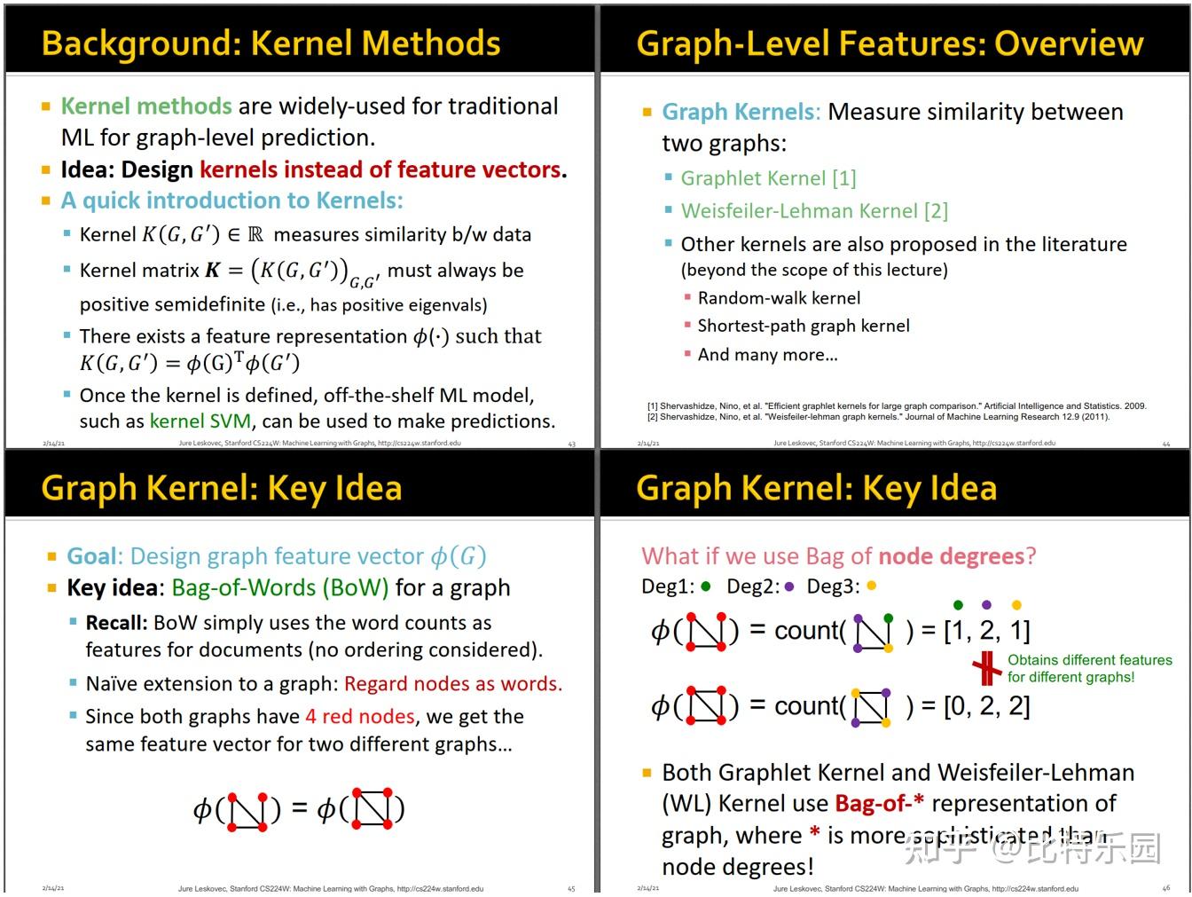 CS224W（1.14）Lecture 2. Traditional Methods for ML on Graphs-针对图的特征工程方法 - 知乎