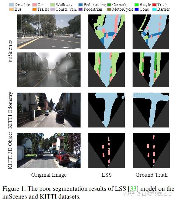 DiffBEV：BEV感知的条件扩散模型 - 知乎