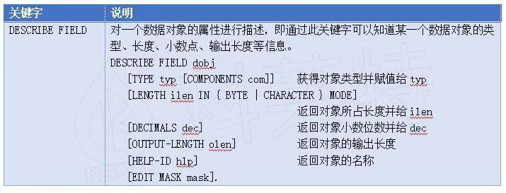 SAP ABAP干货 | 基础篇：三、ABAP对象和语句控制（7） - 知乎