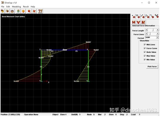 DinoSap结构力学求解器(1.0) - 知乎
