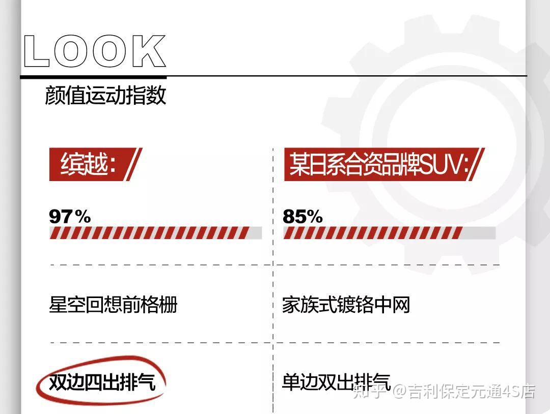 Offer拿到手软，是怎么做到的？ 知乎