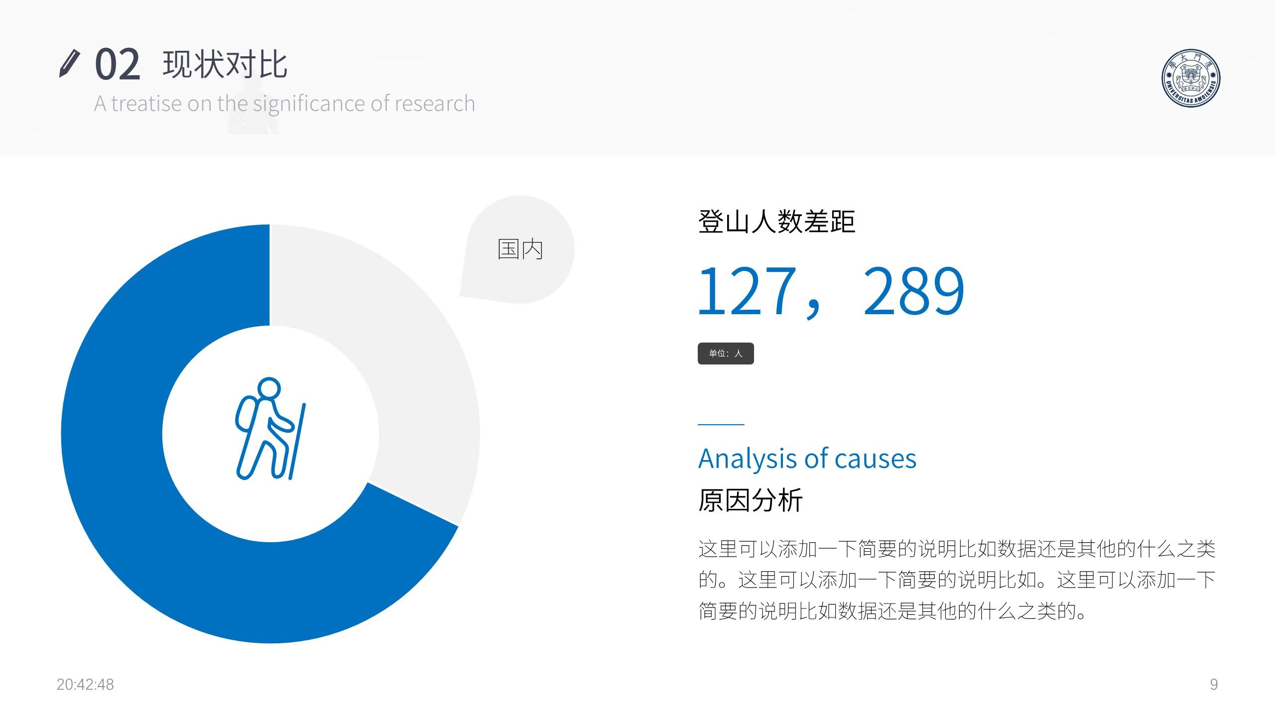 独家：毕业论文答辩PPT制作攻略（附模版） - 知乎