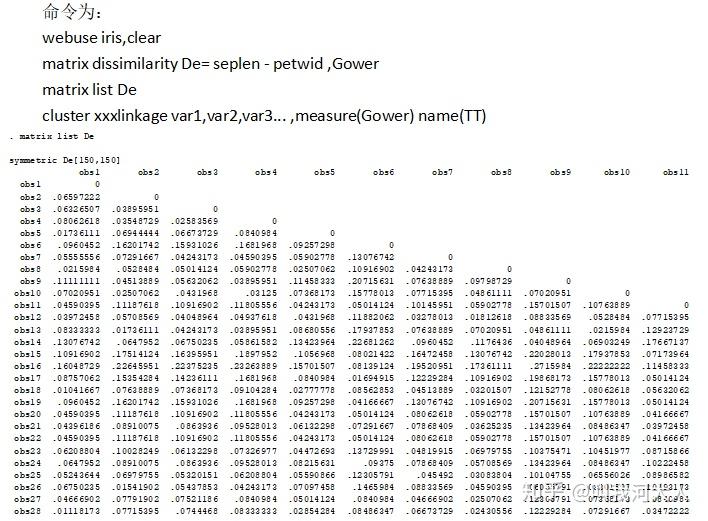 STATA stata