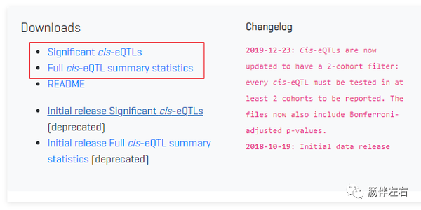 eQTLGen数据处理 - 知乎