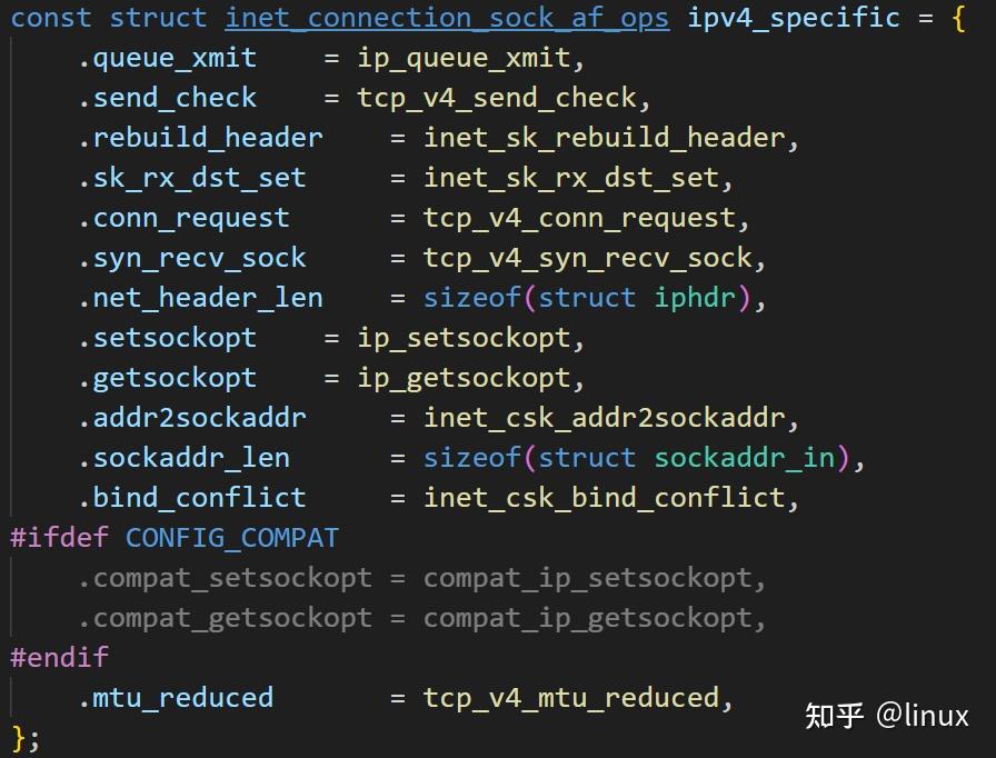 linux网络协议栈：从源码解析数据从应用层到内核层的传输过程（上） - 知乎