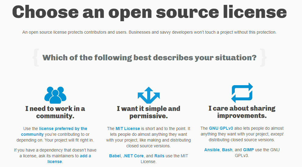 【开源协议】BSD、Apache2、GPL、LGPL、MIT - 知乎