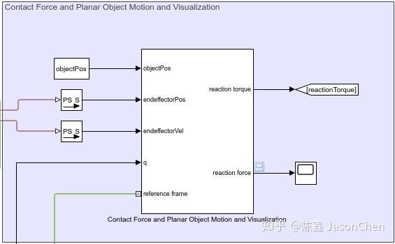 《Matlab - Robotics System Toolbox》学习笔记(2) - 知乎