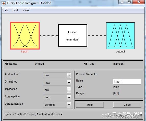 m基于蚁群优化模糊控制的机器人路线规划和避障算法matlab仿真 - 知乎