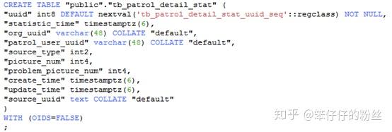 PostgreSql数据库分表 - 知乎