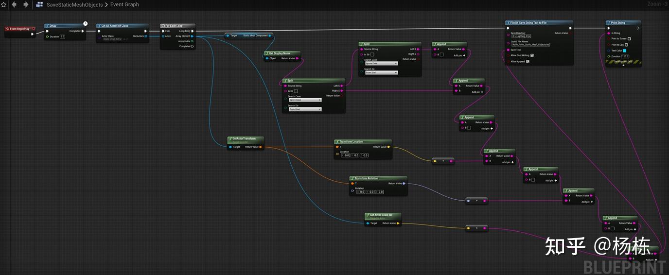 Unity HDRP室外场景打光流程分享（上篇）UE4场景转Unity HDRP场景 - 知乎