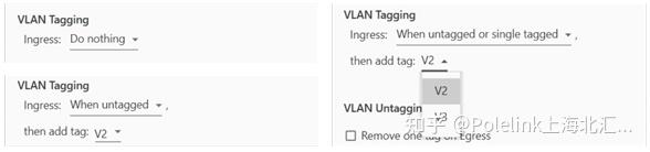 一文学会手动配置CANoe VLAN - 知乎