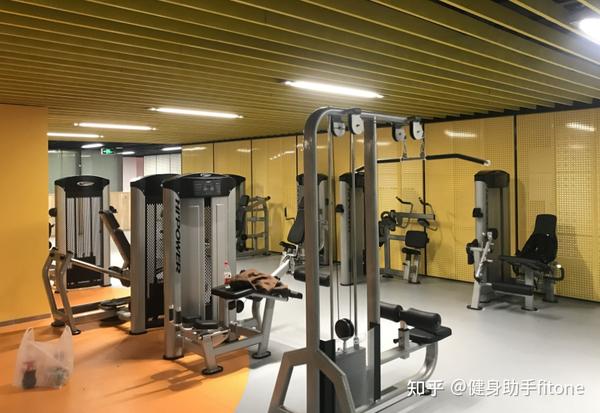 健身房高效的营销方式:摆脱获客难,会籍转化低的问题! 知乎