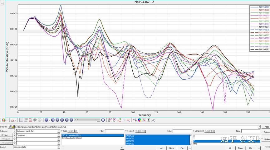 HyperWorks仿真——随机振动实例(二） - 知乎