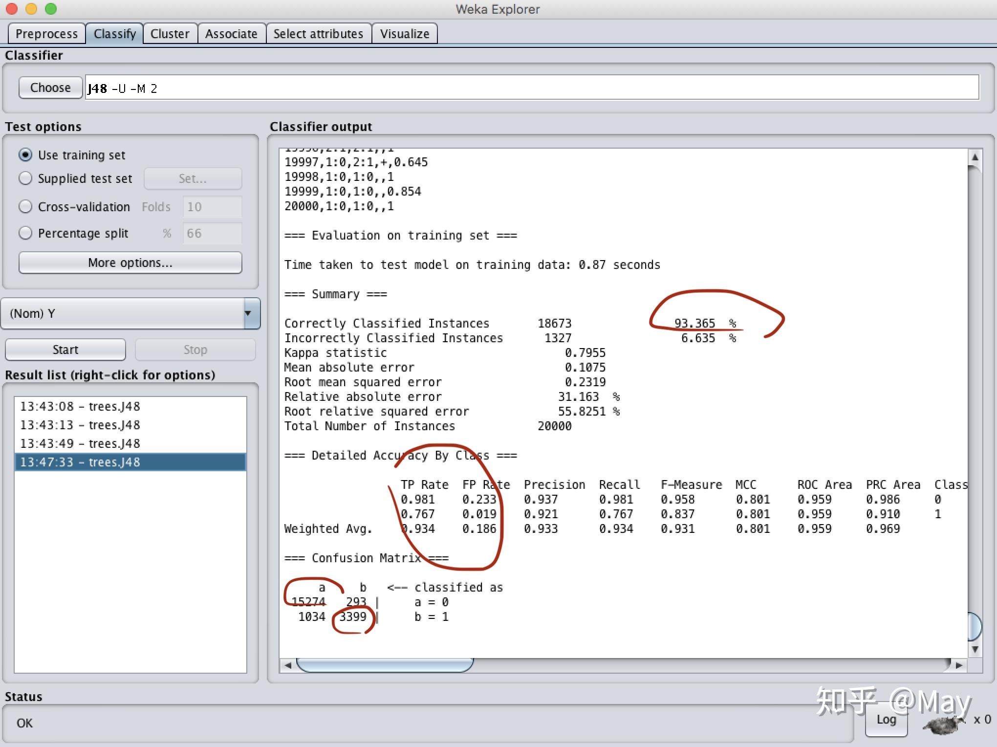 WEKA分类器（Classify）之J48决策树 - 知乎