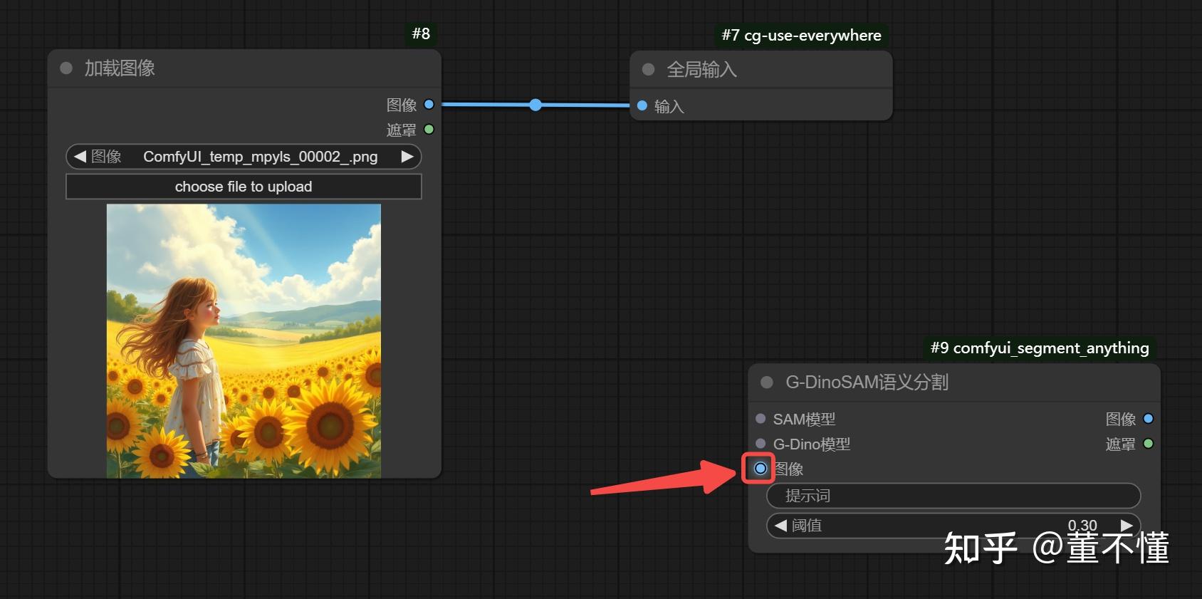 【02】ComfyUI中级 - 遮罩如何拿捏才能更精细 - 知乎