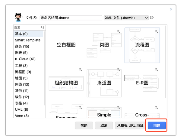超级好用绘图工具（Draw.io+Github) - 知乎