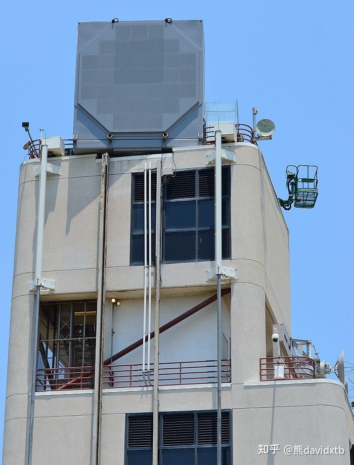 次时代美利坚海军神盾：从DBR相控阵雷达系统（AN/SPY-4 VSR、AN/SPY-3 MFR）到AN/SPY-6（AMDR/EASR）相控 ...