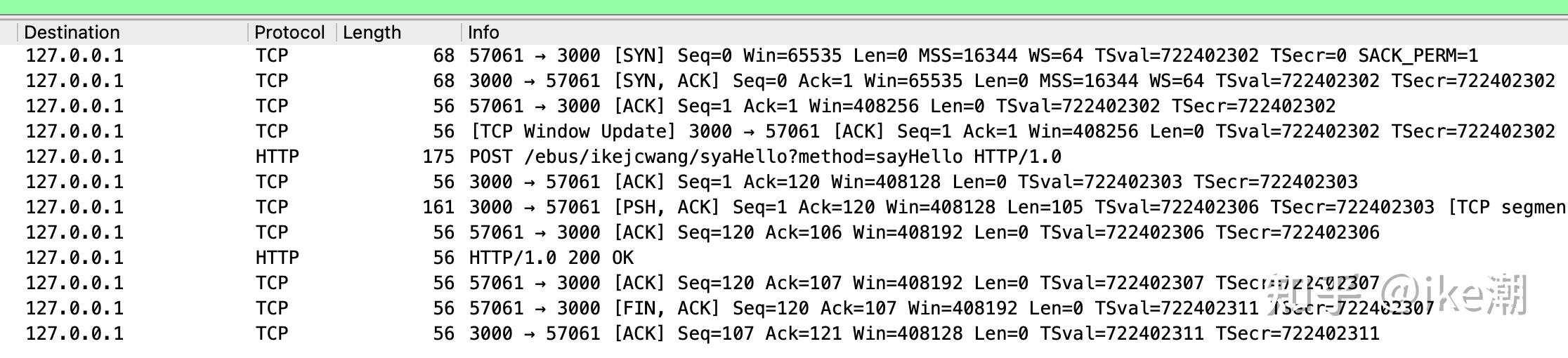 探索http1.0到http3.0的发展史，详解http2.0 - 知乎