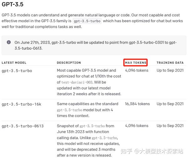 【GPT大模型与AIGC实战】Ch.1 OpenAI 官网使用指南 - 知乎