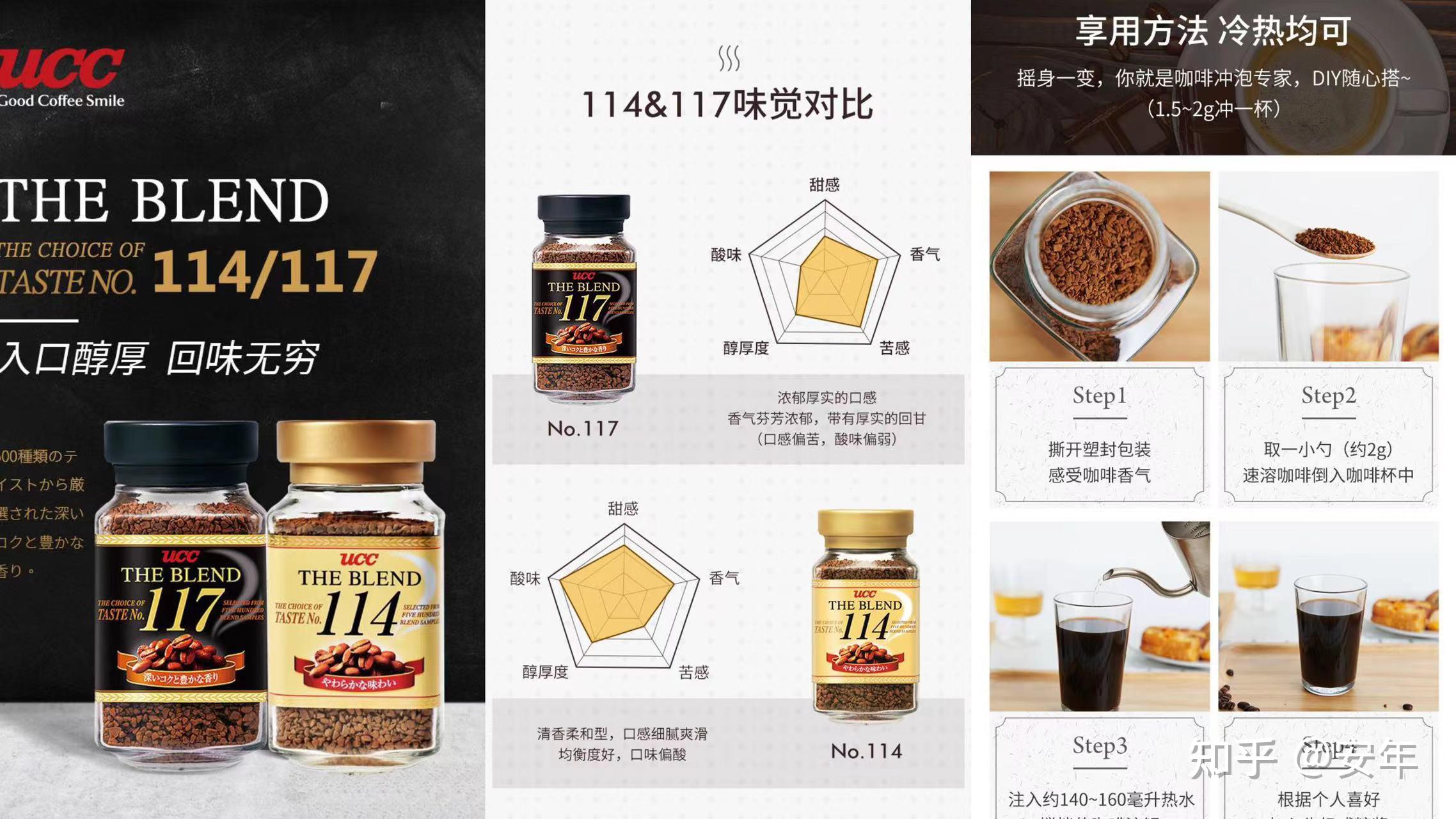 黑咖啡良心分享，好喝又减脂！