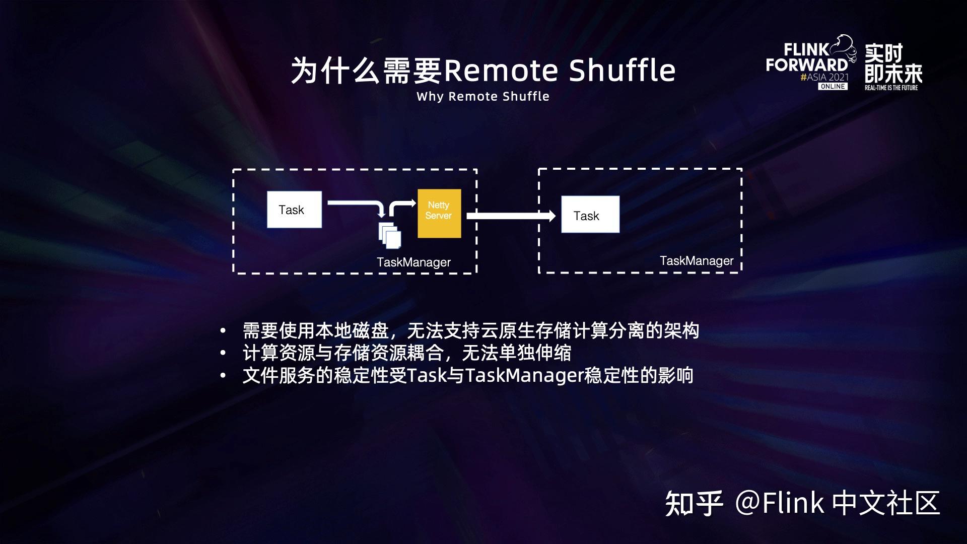 面向流批一体的 Flink Runtime 新进展 - 知乎