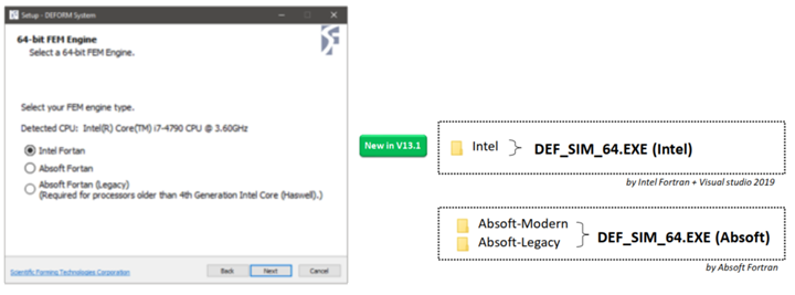 DEFORM二次开发编译工具最新介绍 - 知乎