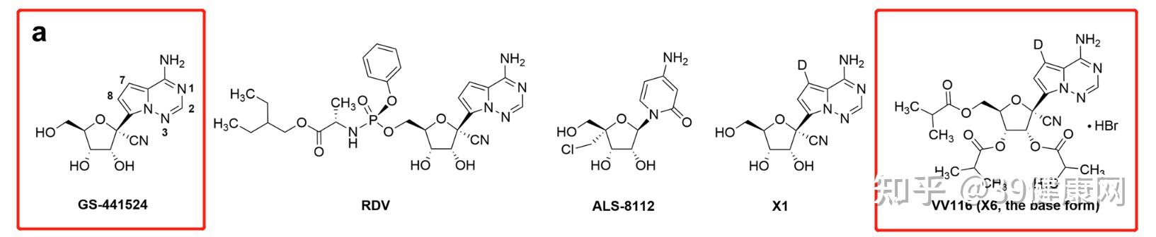 抗新冠病毒小分子口服药物 VV116 首个临床研究发布，可以缩短患者的核酸转阴时间，有哪些重要意义？ - 知乎
