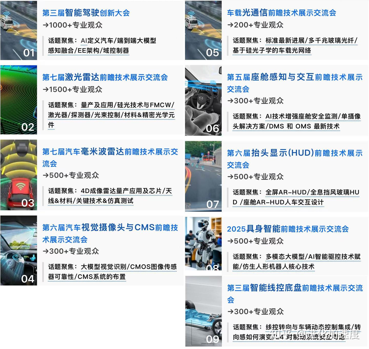 智驾感知产业链6月4日集结杭州！EAC2025自动驾驶与具身智能产业展览会，9场标杆会议，万平展示面积！等你解锁！ - 知乎