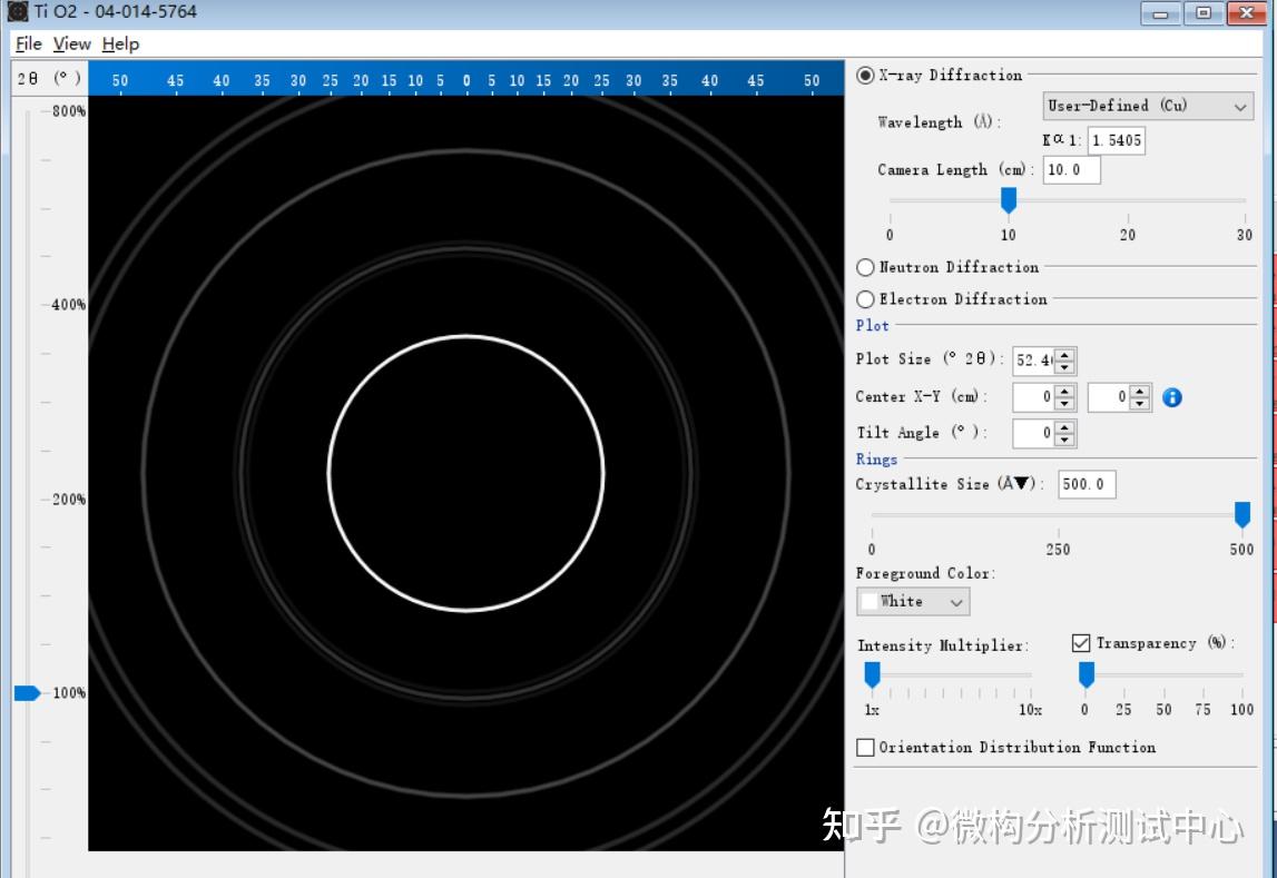 ICDD-PDF卡片历史简介 - 知乎