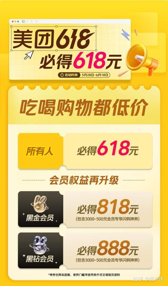 美团启动618大促：人人可领618元，低价茅台iPhone30分钟送达 - 知乎