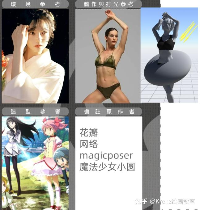 Krenz绘画教室【优秀作业心得】光影与色彩-0102 - 知乎