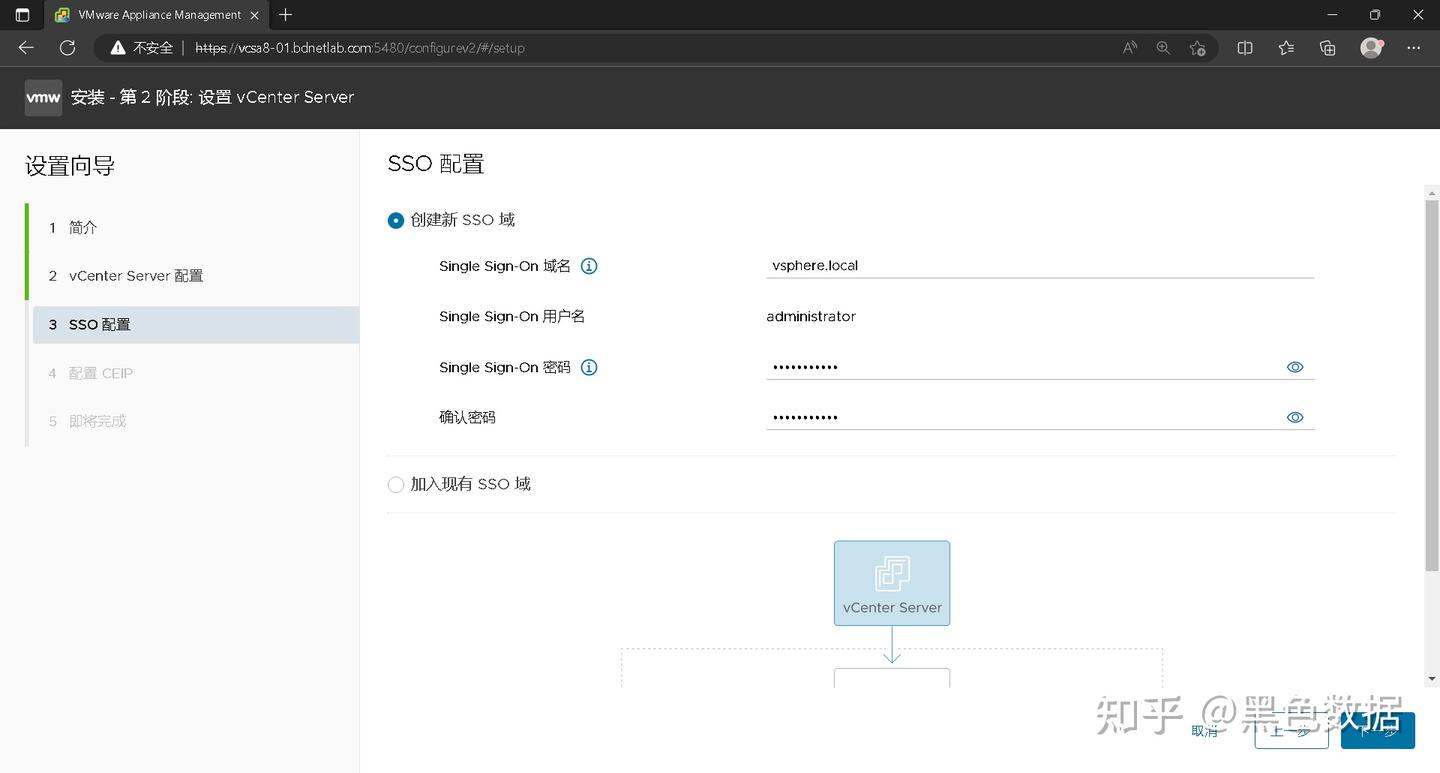 《VMware vSphere 8数据中心实战》-第2章 部署vCenter Server 8.0 - 知乎