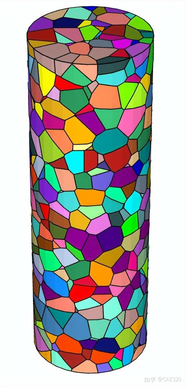 Abaqus 泰森插件-voronoi 3D - 知乎