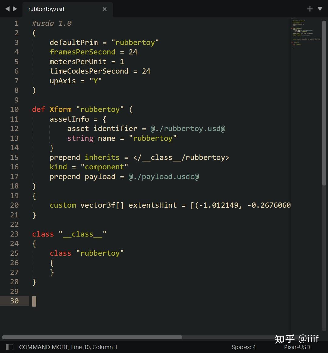 为什么了解一点儿 USD 是个好主意 - 知乎