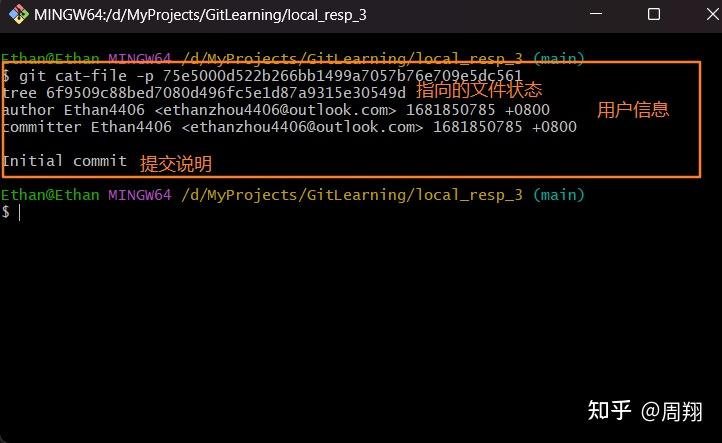 Git使用初级教程--版本号控制 - 知乎