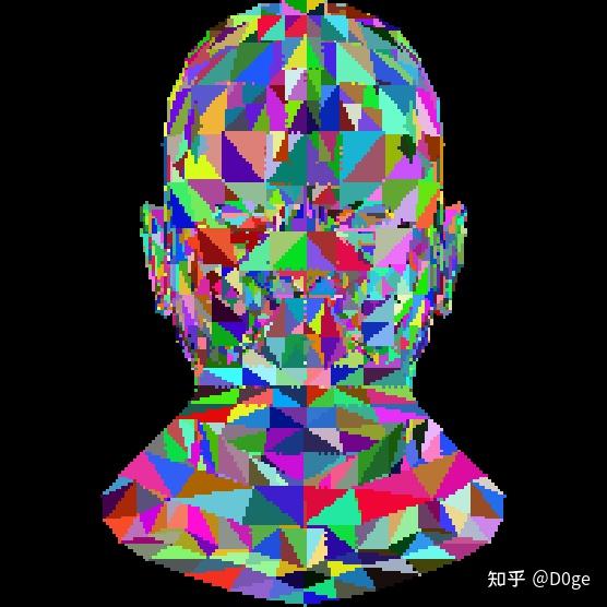 TinyRenderer Lesson 2 - 知乎