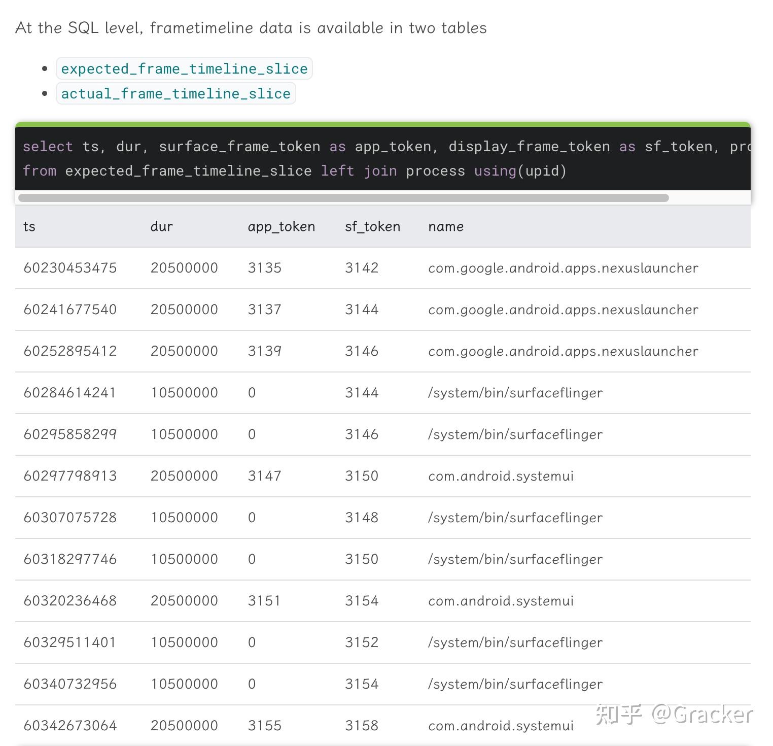 Android Perfetto 系列 1：Perfetto 工具简介 - 知乎