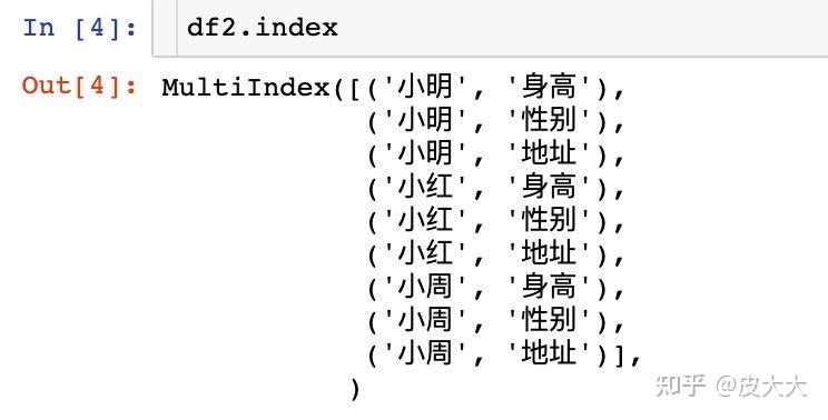 图解pandas的轴旋转函数：stack和unstack - 知乎