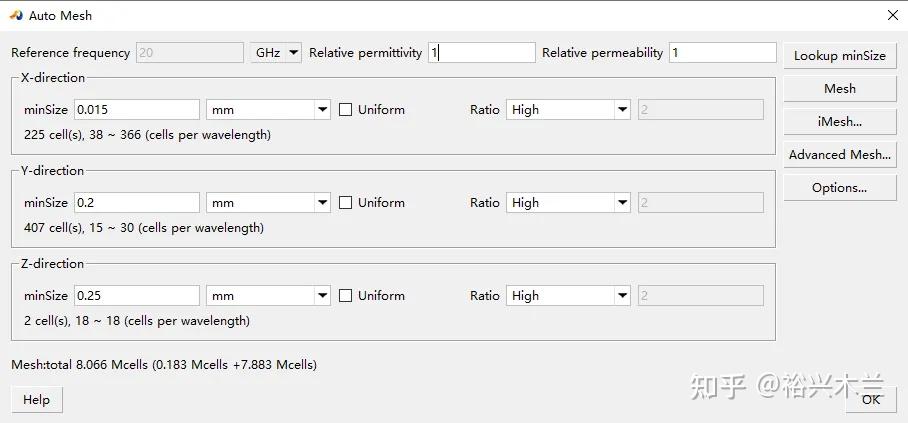 案例应用丨PhySim木兰仿真软件ACEM带状平行线耦合器仿真 - 知乎
