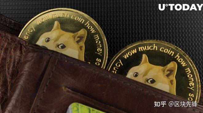 交易量飙升，鲸鱼疯狂抢购 DOGE - 知乎